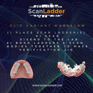 How It Works – Scan Ladder